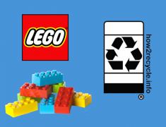 H2R In Action - How2Recycle